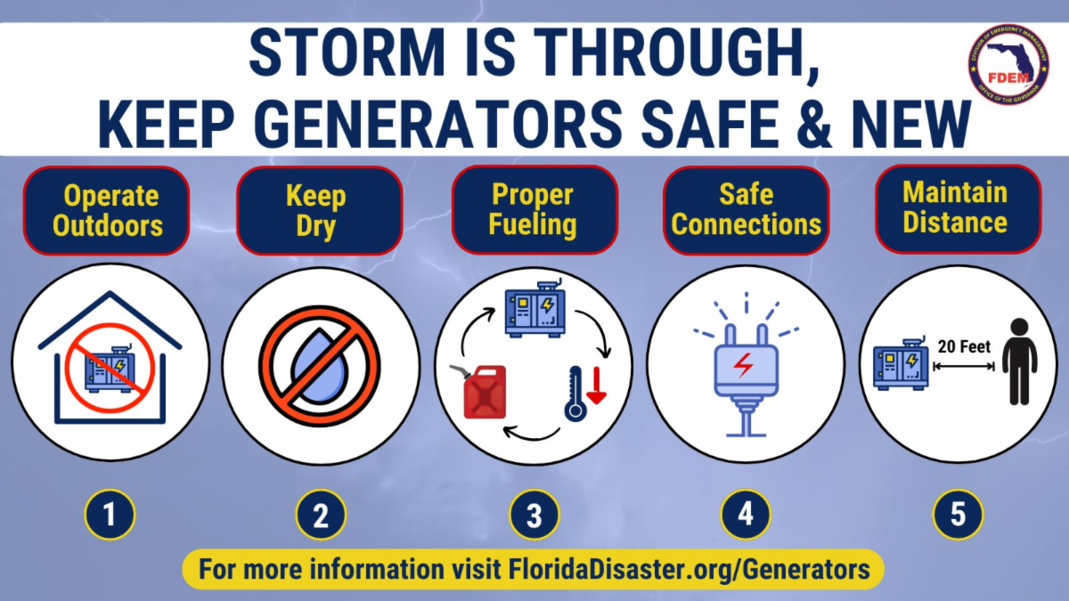 Emergency Updates - Hurricane Milton - Oct. 11 Update