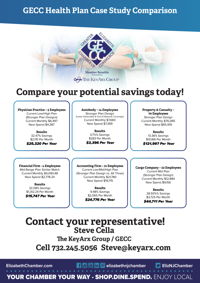 GECC NEW Member Benefit: Health Benefits Powered by KeyArx Group