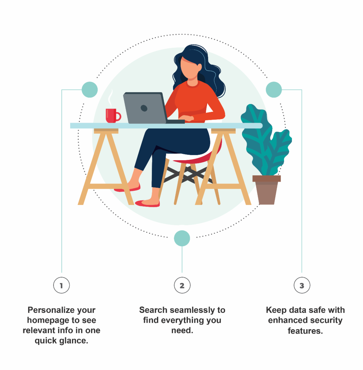 The new Intact Portal: Everything you need in one place