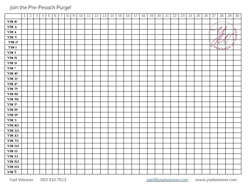 PRE-PESACH PURGE DAY 2