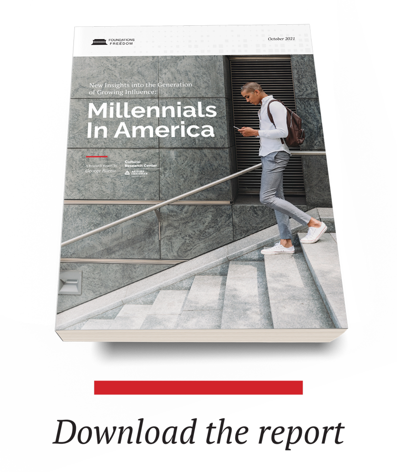 Millenial Report - New Insights Into the Generation of Growing Influence