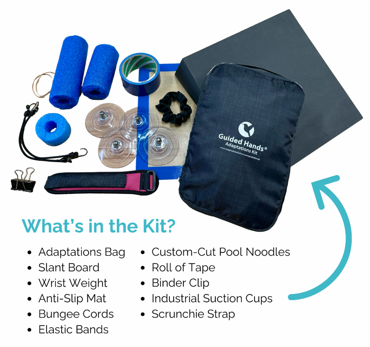 Reminder: New Guided Hands Adaptations Kit!