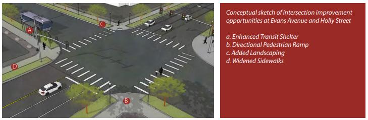 Let's talk about safer streets