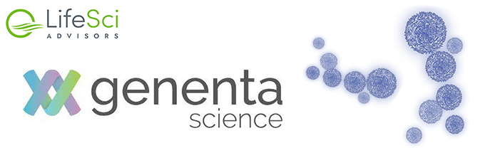 Expert Perspectives: Immuno Gene & Cell Therapy for the Treatment of ...