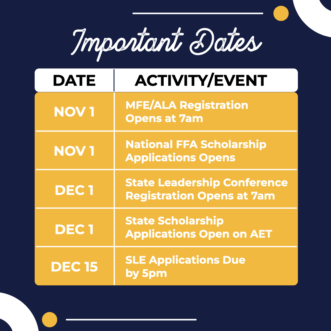 California FFA News: State Officer Update | Chevy Truck Raffle ...