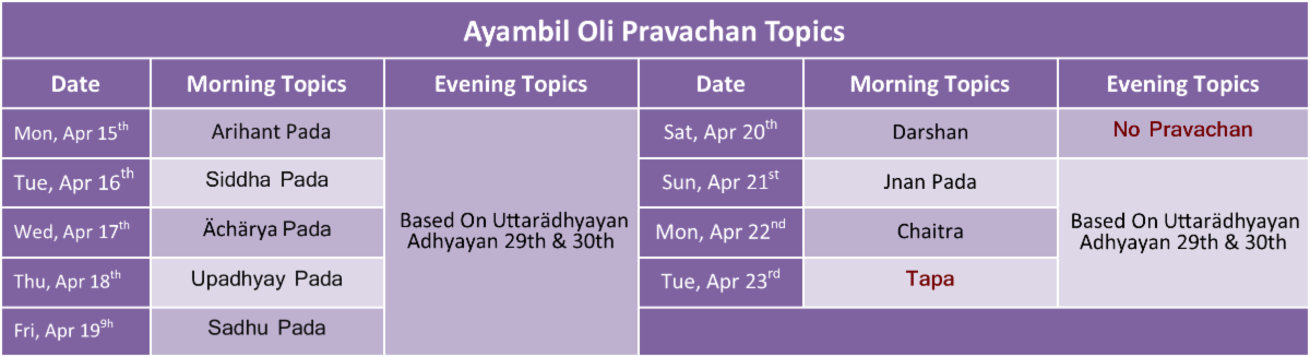 Uvasaggaharam Poojan, Ayambil Oli, MJK Schedule, Declamation contest ...
