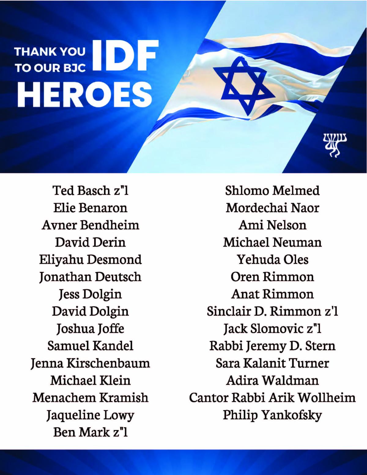 Experience Shabbat with Beth Jacob Congregation