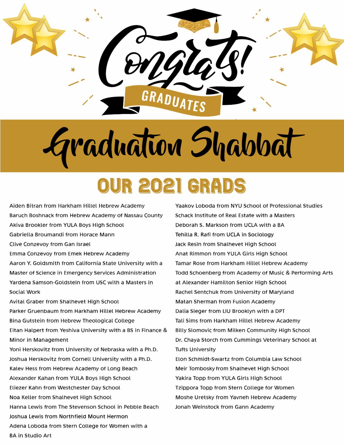 Experience Shabbat & Chag with Beth Jacob Congregation