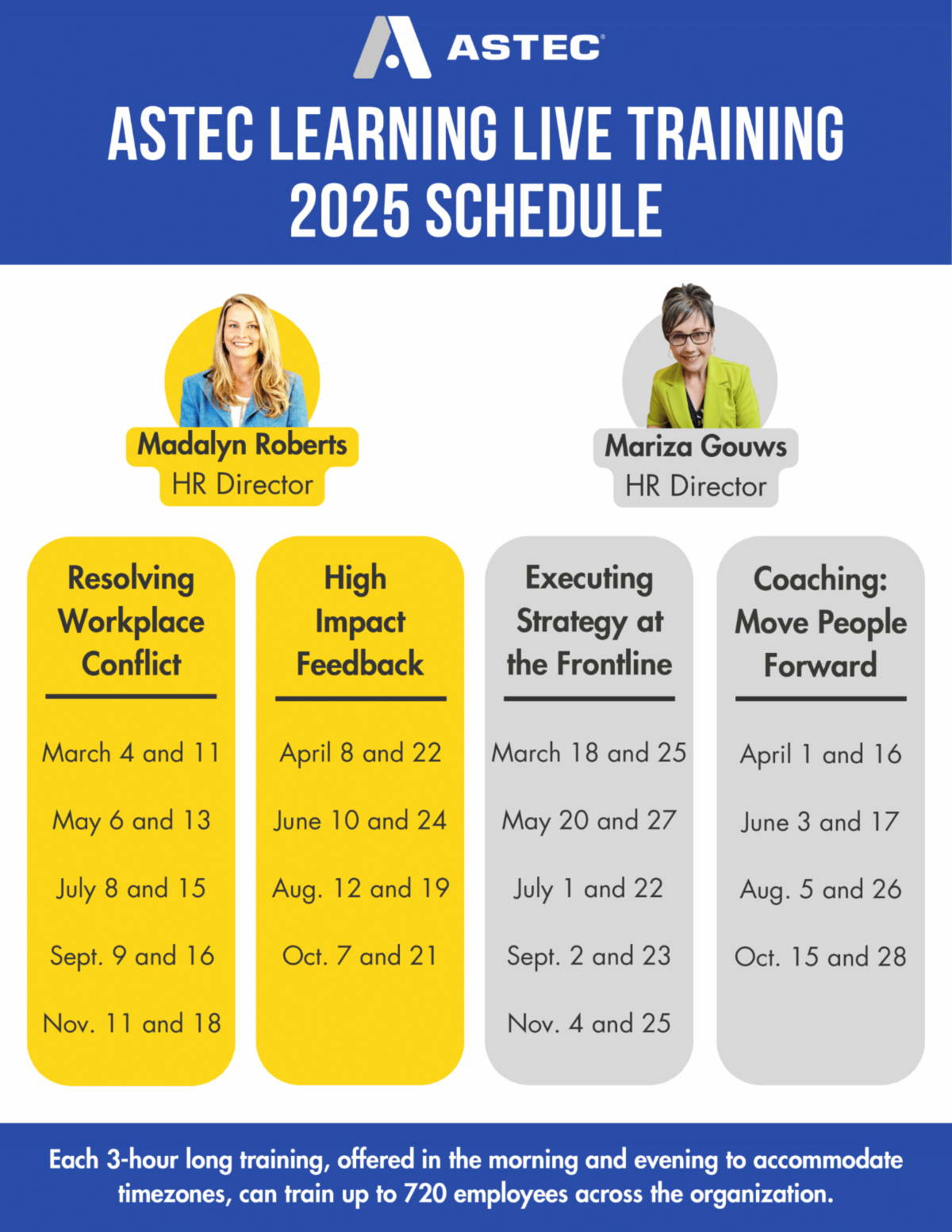 ⚙️ Astec Connect