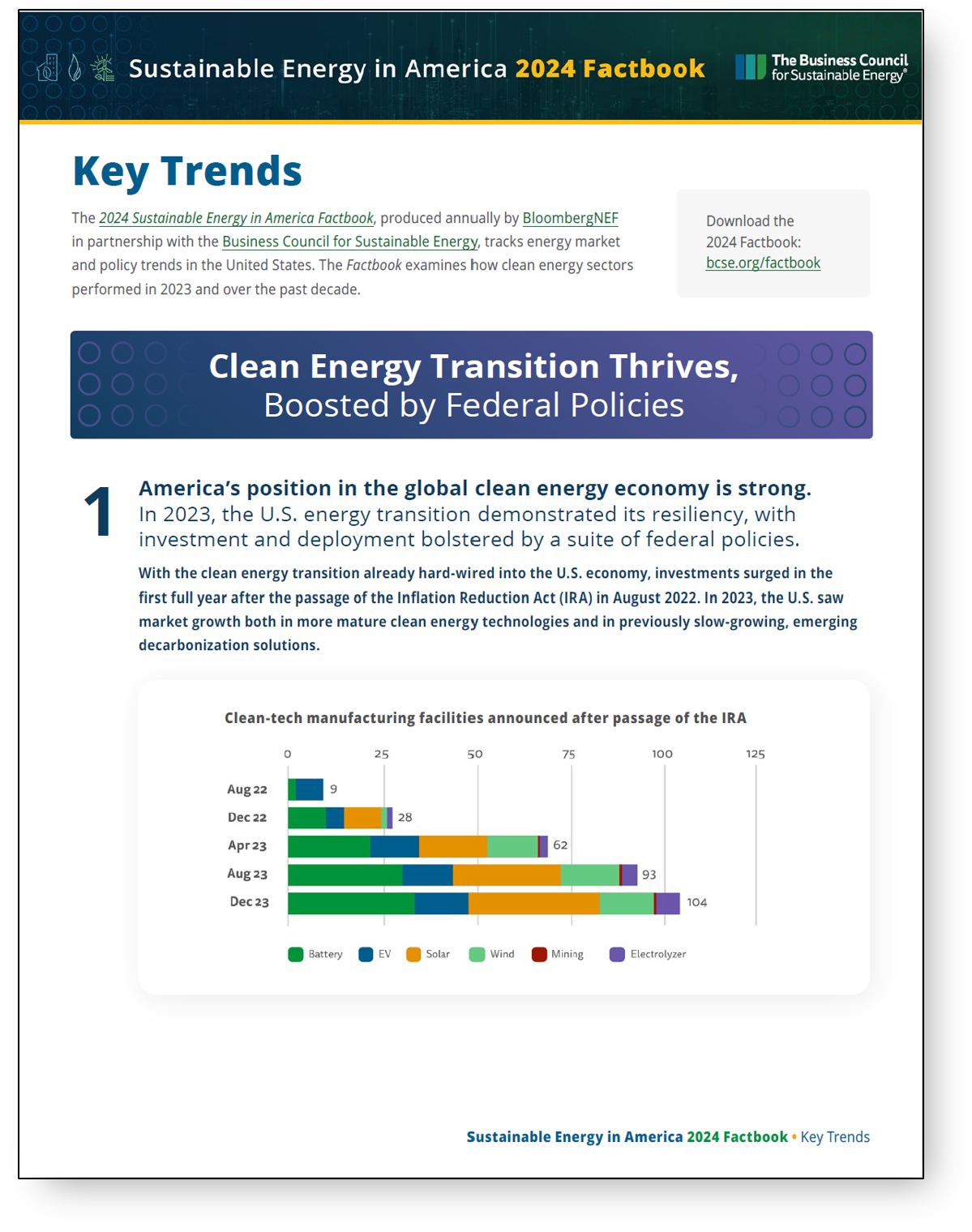 Media Coverage and Other Highlights of the 2024 Factbook Release