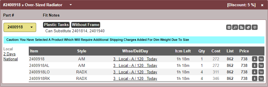 Oversized Shipping Indicator (OSI) Pre-Deployment
