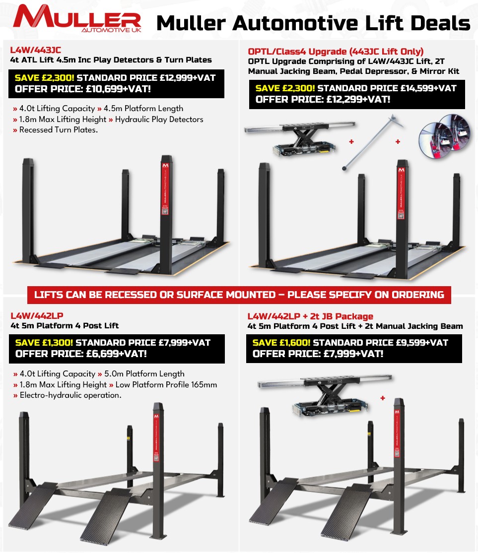 Give your workshop capacity a lift!