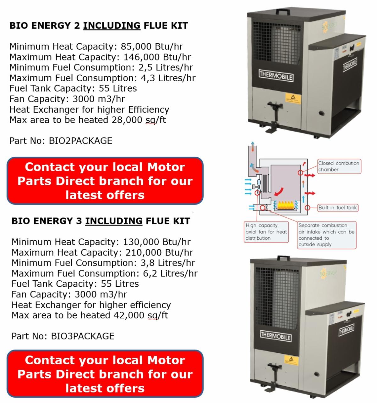 Thermobile Workshop Heating