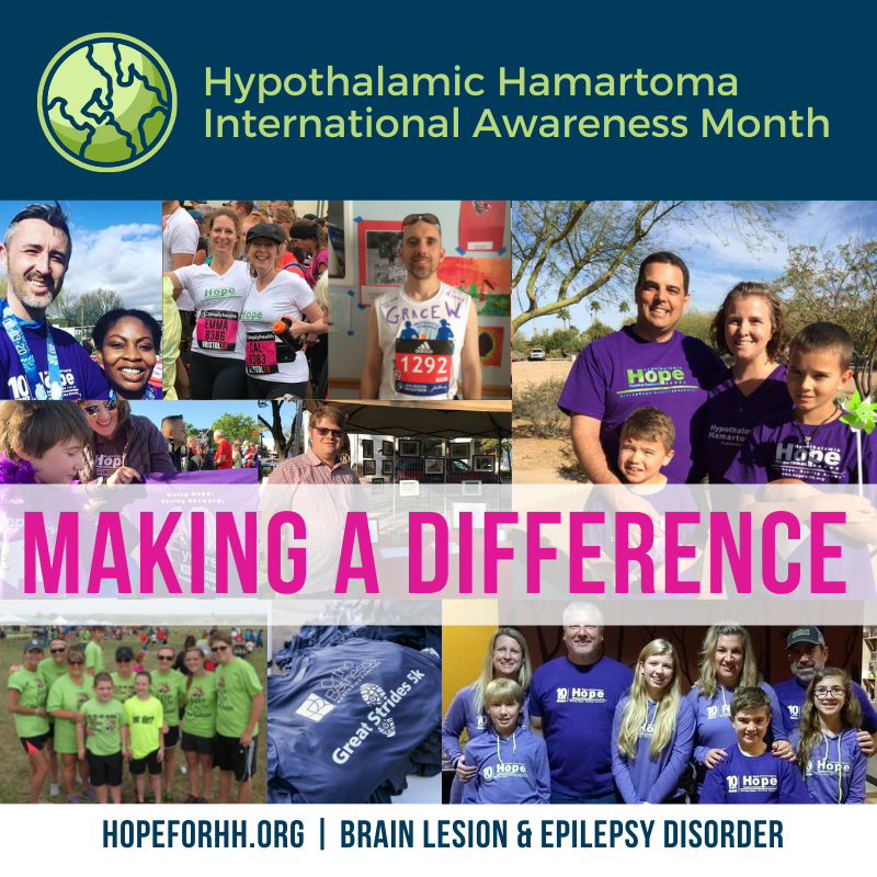 Kicking off International HH Awareness Month!