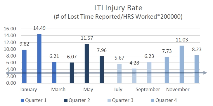 Read the Wave for a fun contest