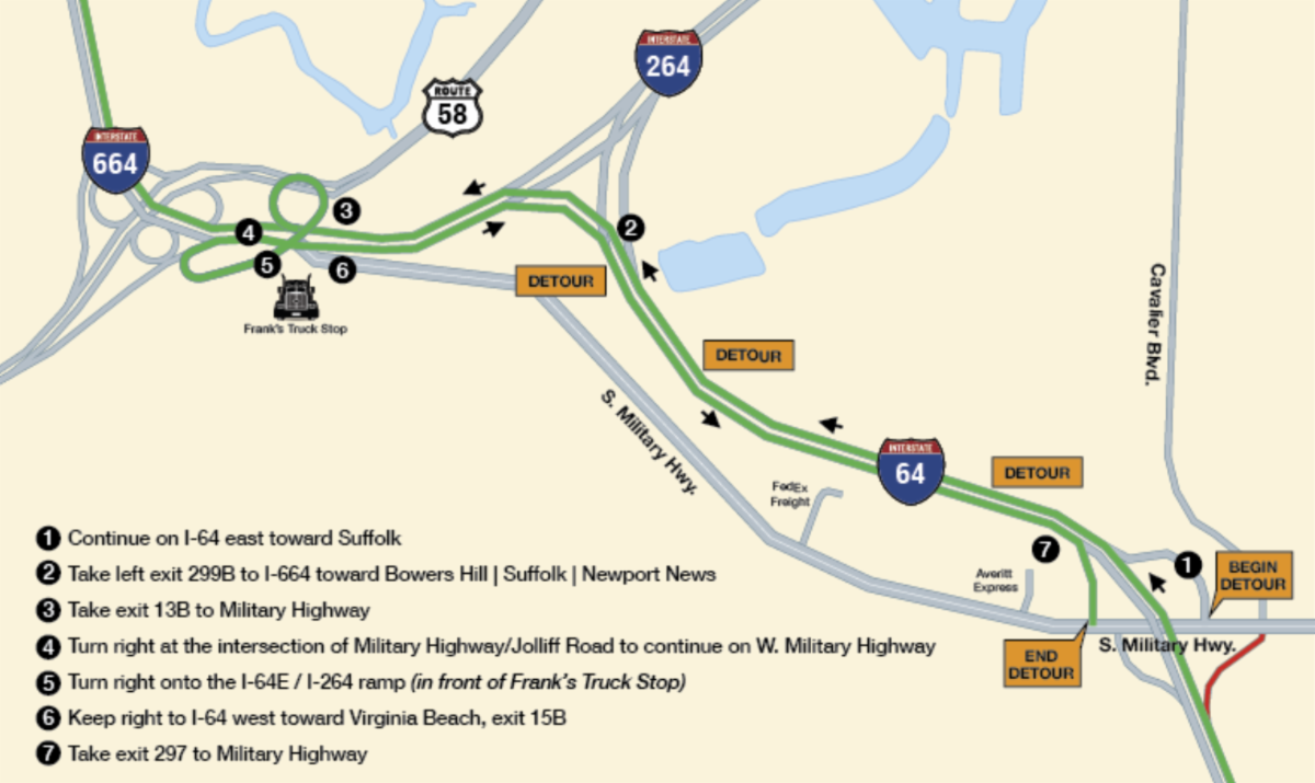 I-64 Widening and High Rise Bridge Project Alert