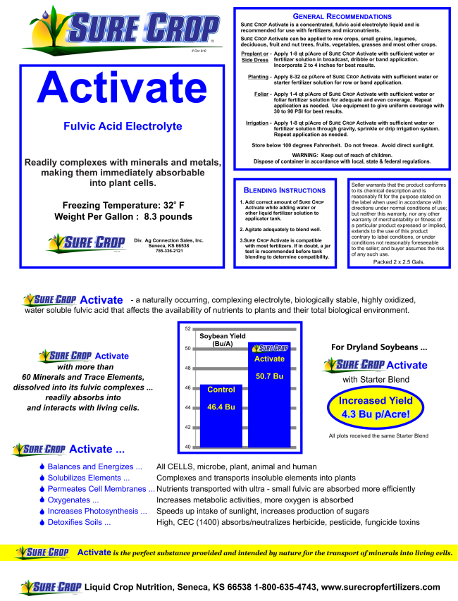 Increase Fertilizer Efficiency with Sure Activate!