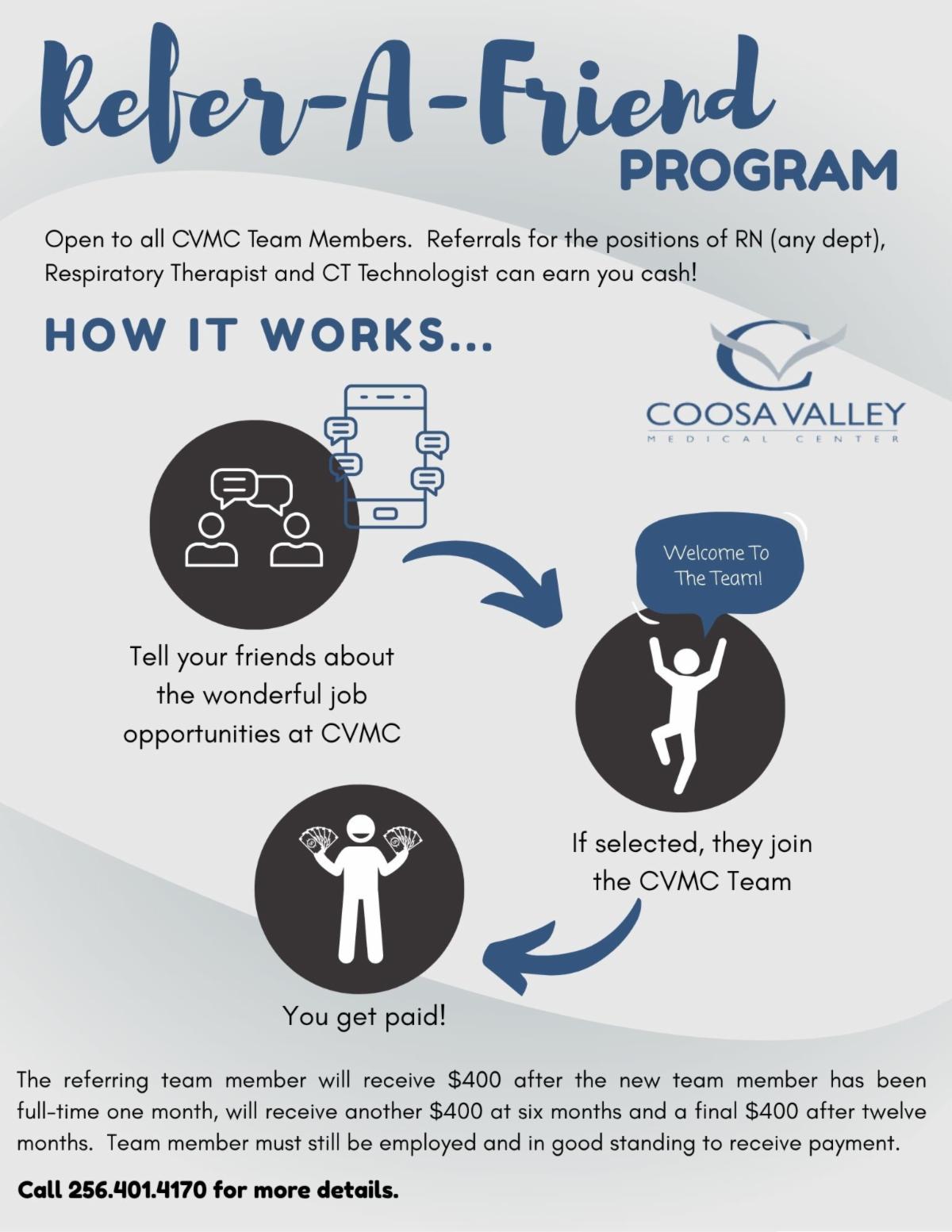 CVMC June 2025 Newsletter