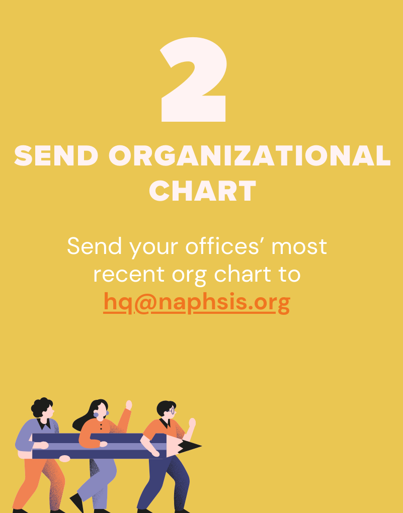 Vital Records 101: Four Activities to Complete Before VR 101