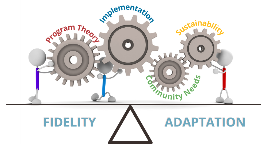 One week left to register for the Balancing Fidelity with Adaptation Webinar