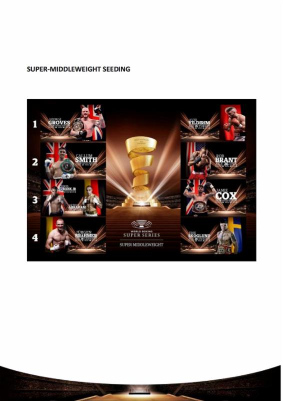 World Boxing Super Series Announces Seeding for Inaugural Season of ...