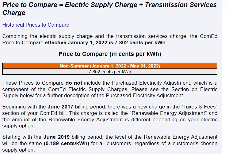 Watt's ⚡ Electric...New ComEd Price to Compare