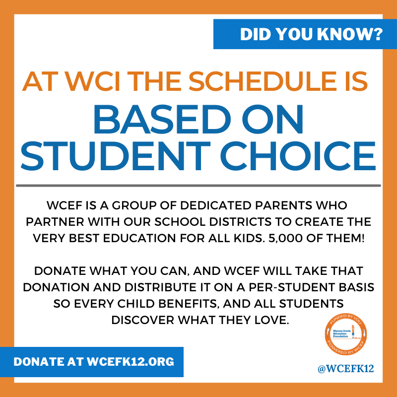 A Wheel of Opportunities at WCI