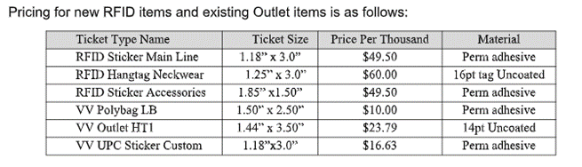 vineyard vines Ticketing by FineLine