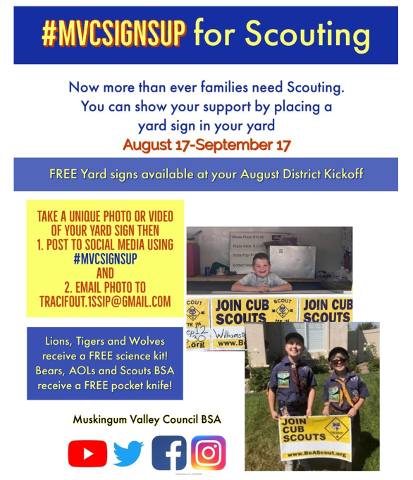 Latest Scouting Updates