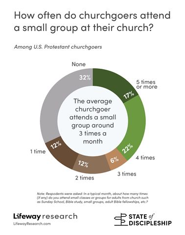 May 22, 2026, News from the Office of the Presbytery of New York City
