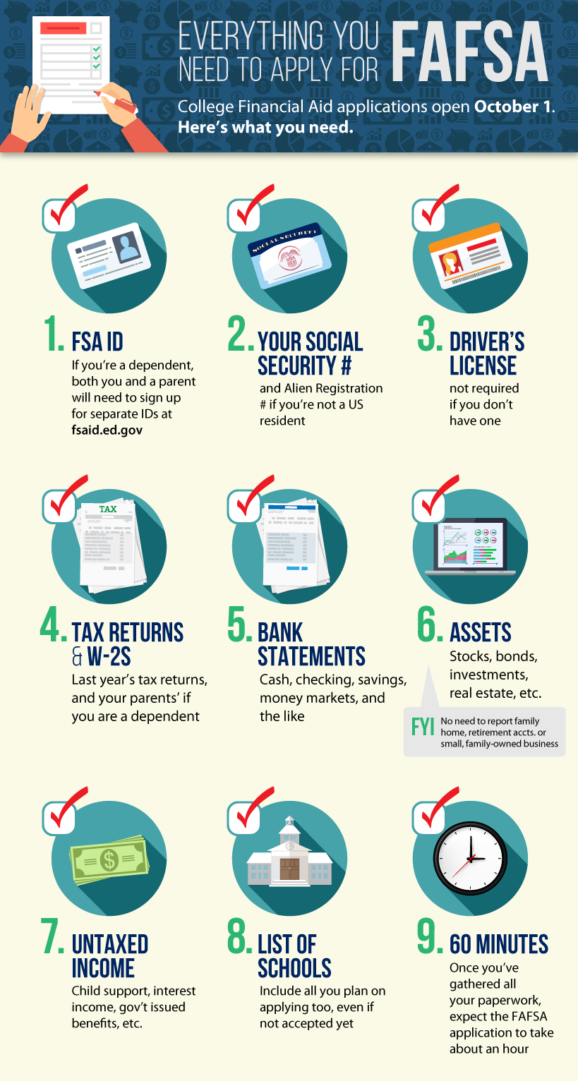 IMPORTANT UPDATE about this week's MANDATORY Senior FAFSA Workshop