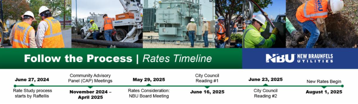 The latest NBU news for you