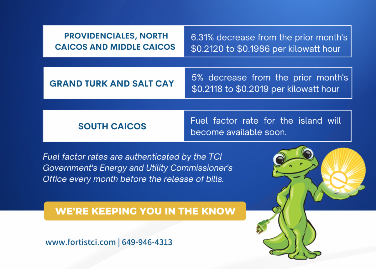 Customer Notice: June Fuel Factor Rate Decreases up to 6.31%
