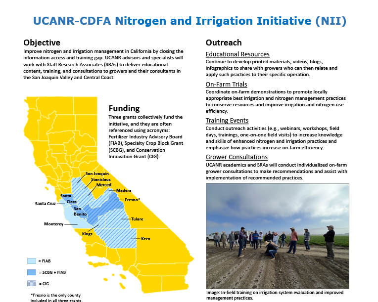 UCANR Farm Advisor Consultation
