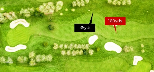 Georgia Golf Performance January 2022 NewsLetter