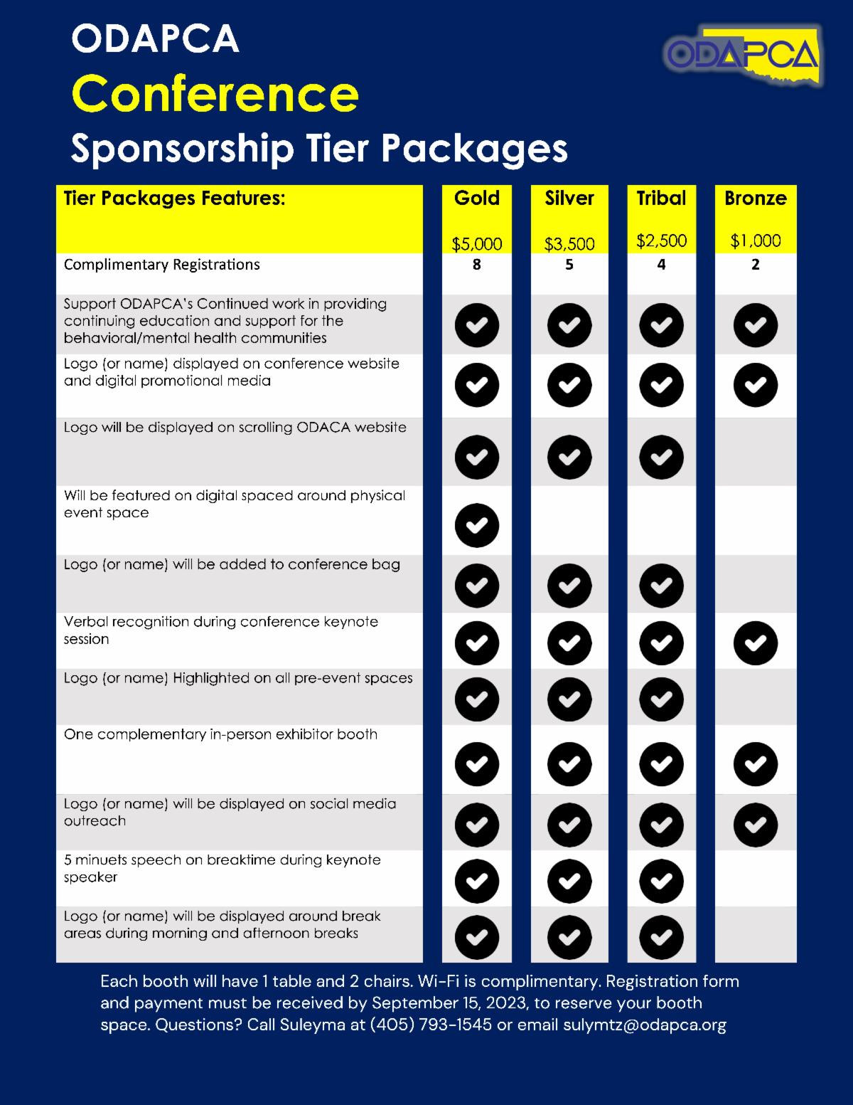 2023 ODAPCA Fall Conference Exhibitor/Sponsorship