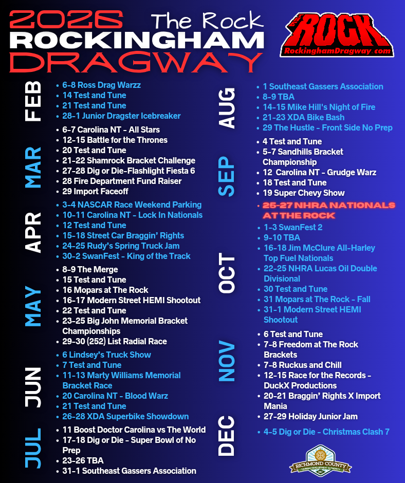 🎄Twas the Week before Christmas🎄