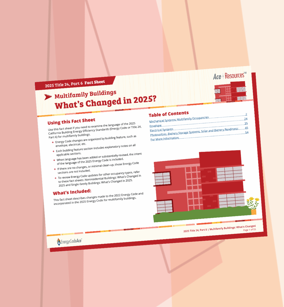 Fact Sheets: What's Changed in 2025