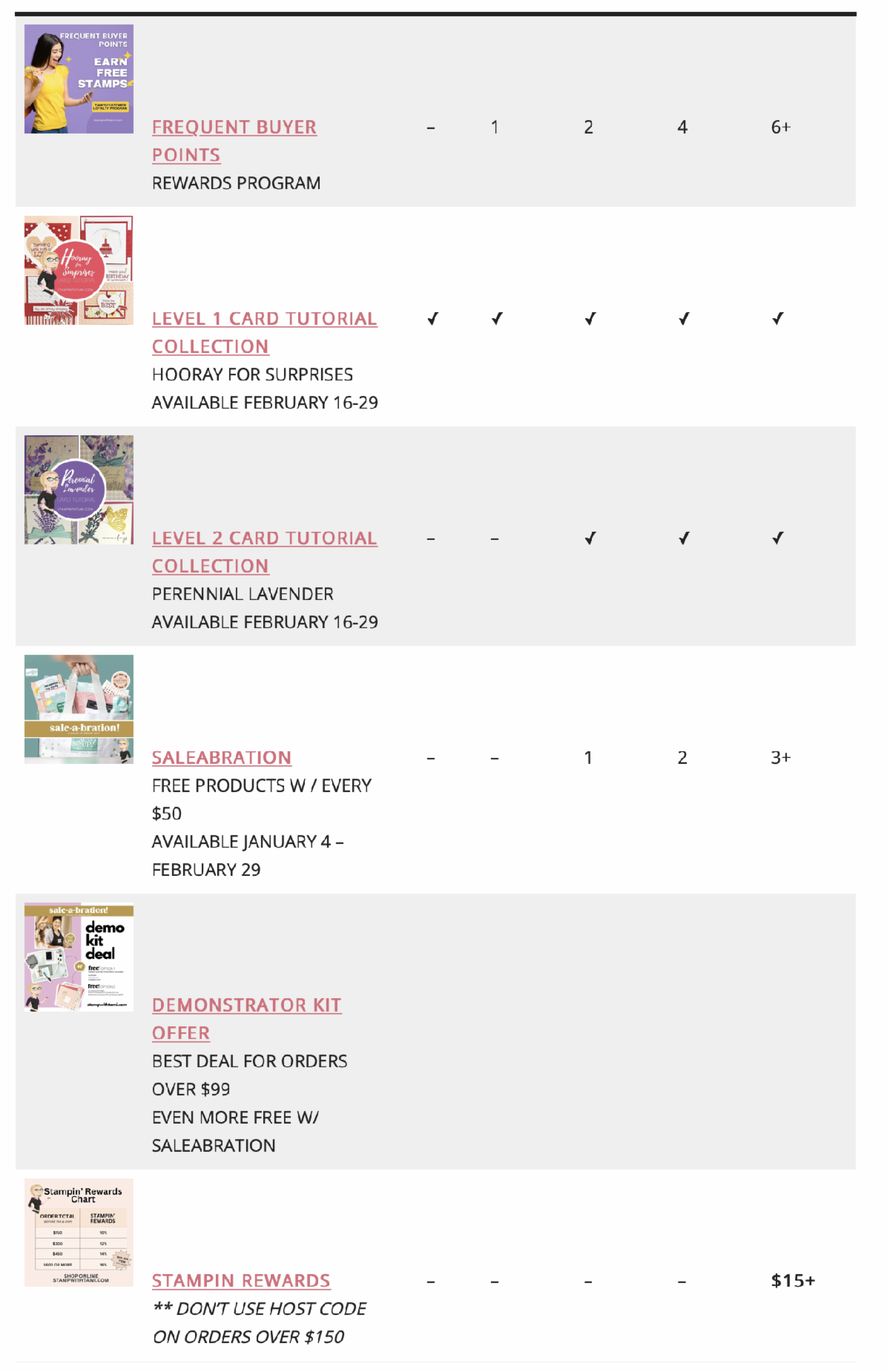 Final Countdown: 10 Days Left to Sale-A-Brate + the Cutest Doggone Fun ...