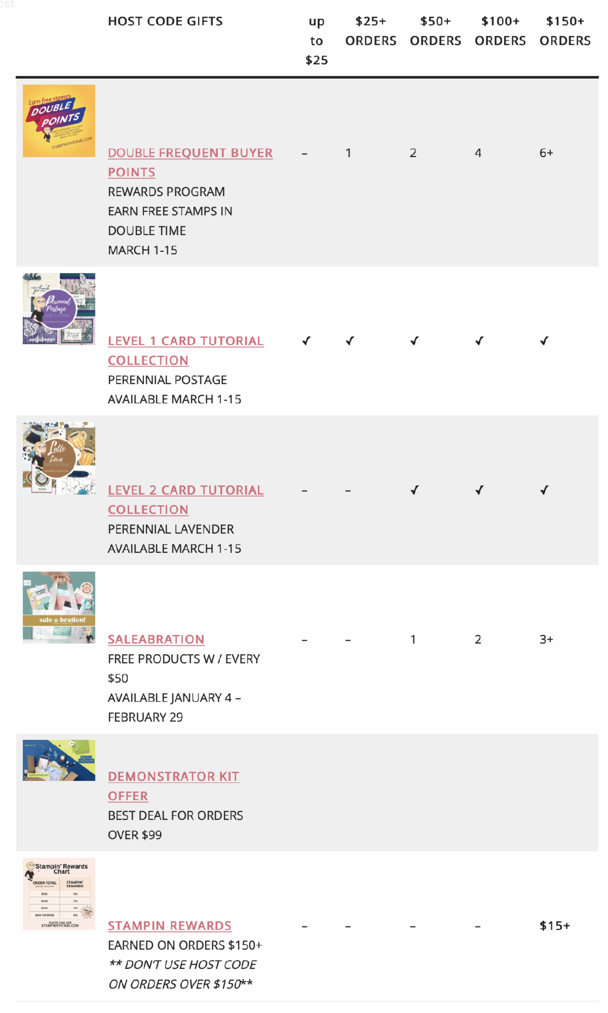 March Madness: Double Points, Exclusive Gifts & Last Call for Special ...