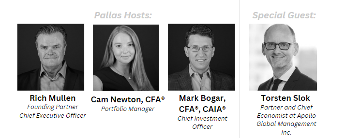 Webcast starts in 10 minutes – 2023 Outlook with Torsten Slok, Apollo’s ...