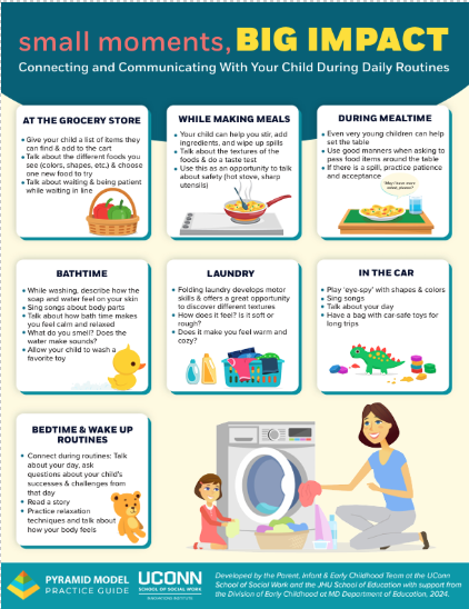 July's CT Pyramid Model Partnership Newsletter