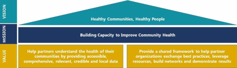 NJHC Partner Newsletter Fall 2018