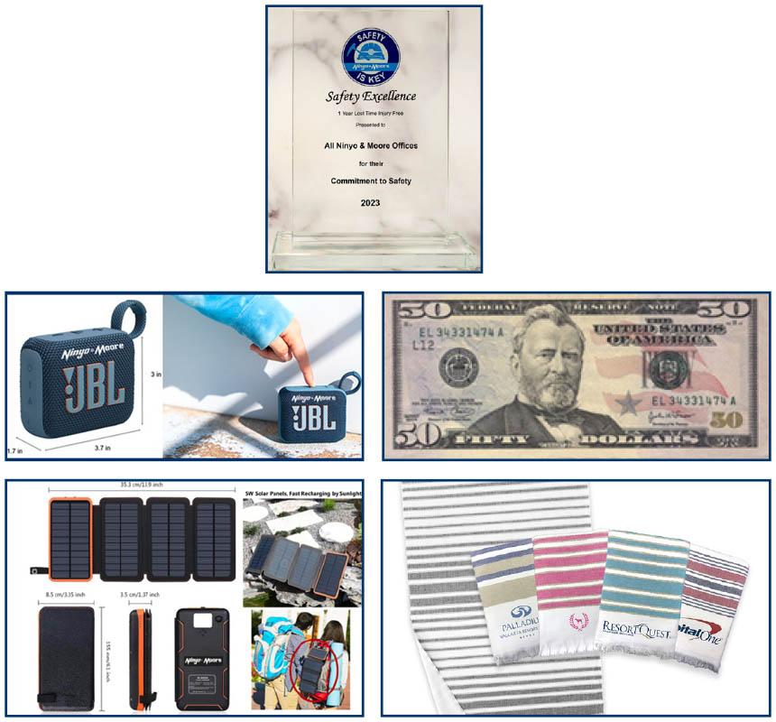 2025 Safety Incentive Program