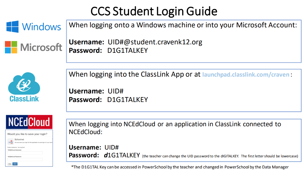 CCS Families in the Know For You February 5, 2023