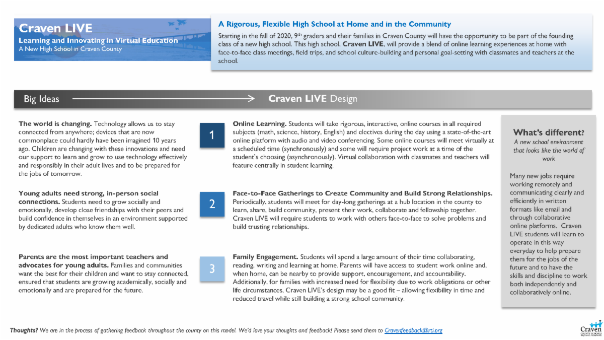 CCS Staff in the Know For You-January 24th, 2020