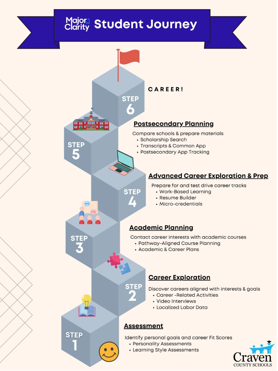 CCS Families in the Know For You January 16, 2023