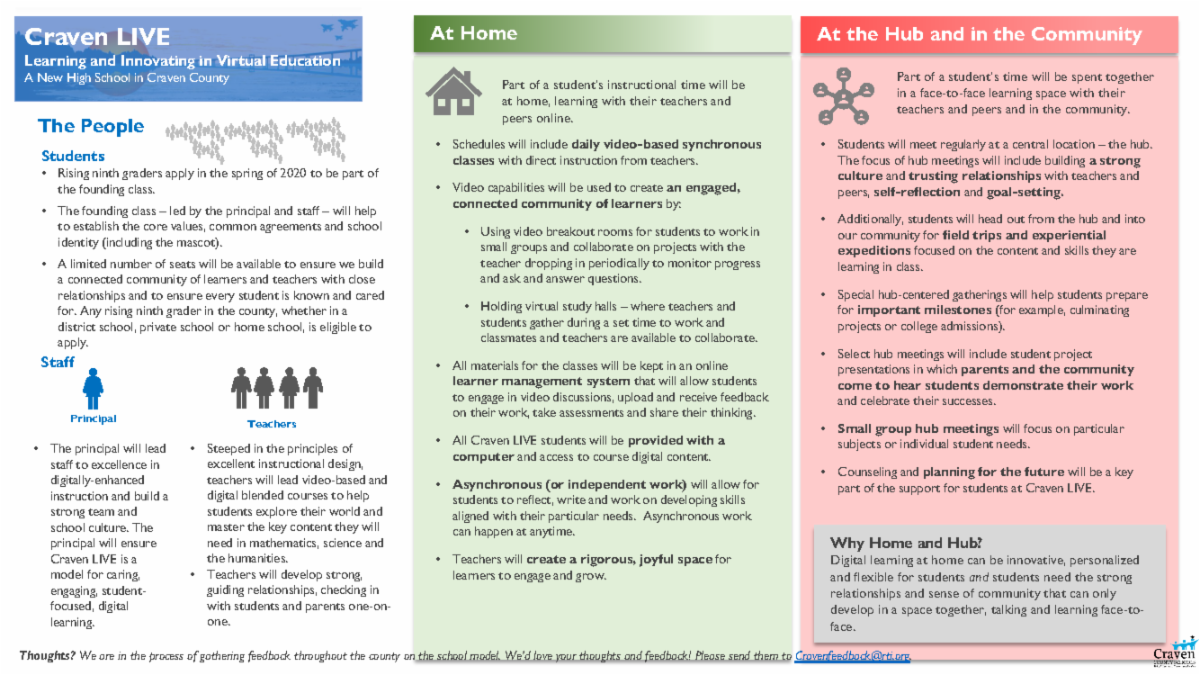 CCS Staff in the Know For You-January 24th, 2020