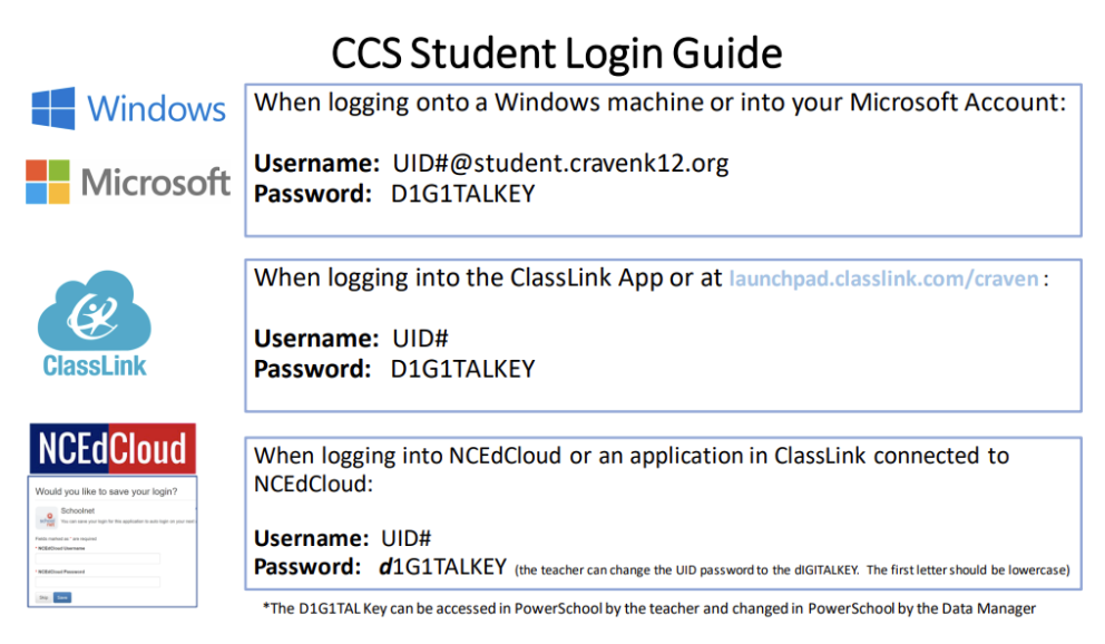 CCS Families in the Know For You August 27, 2023