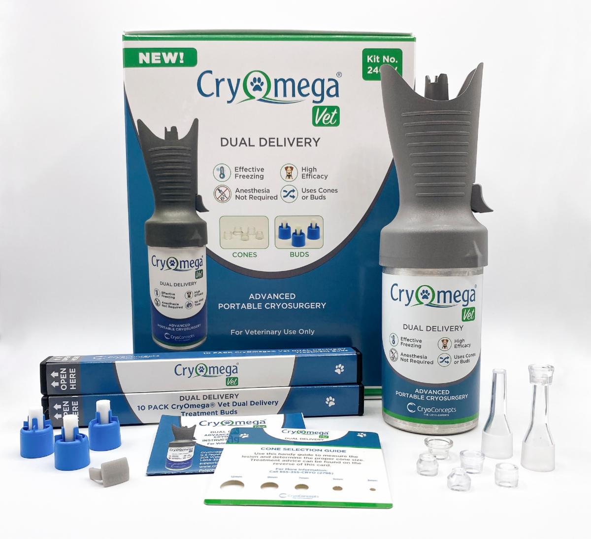 Dear Customers—What Do You Know About Cryosurgery?